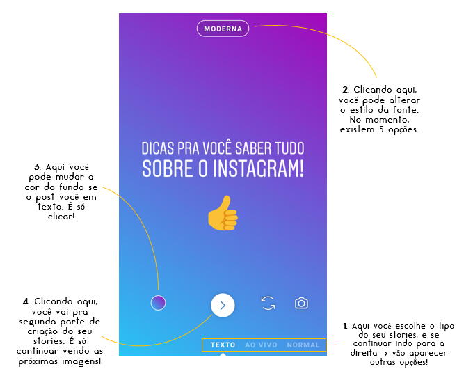 Instagram – Guia básico para você entender tudo dessa rede! – Liba ...