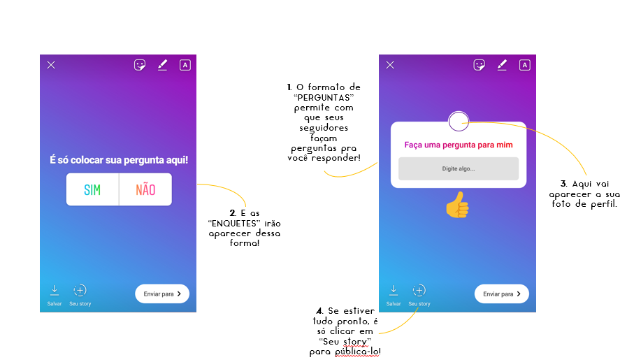 Instagram – Guia básico para você entender tudo dessa rede! – Liba ...